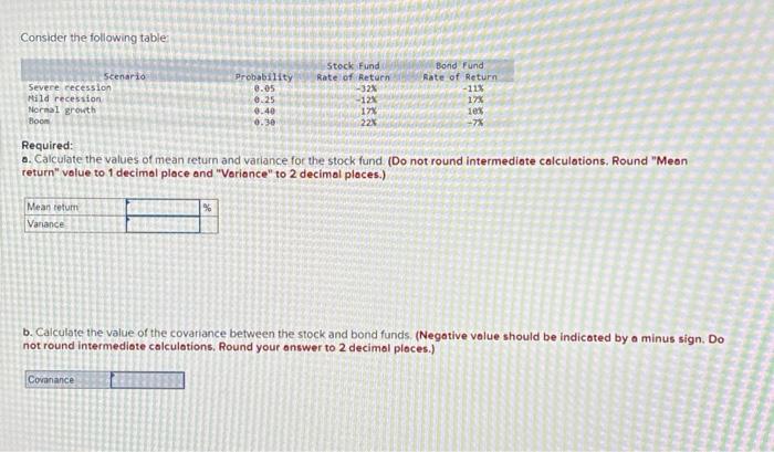 Solved Consider the following table: Required: 0. Calculate | Chegg.com