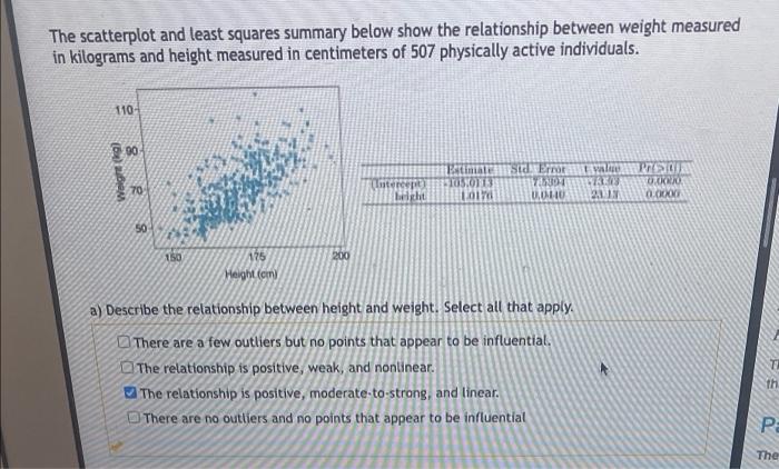 Solved The scatterplot and least squares summary below show | Chegg.com