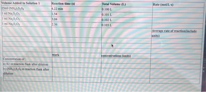 Solved (experiment 3)please show work so i know how to do | Chegg.com