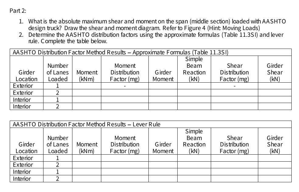 Solved Problem Solving: A three-span continuous composite | Chegg.com
