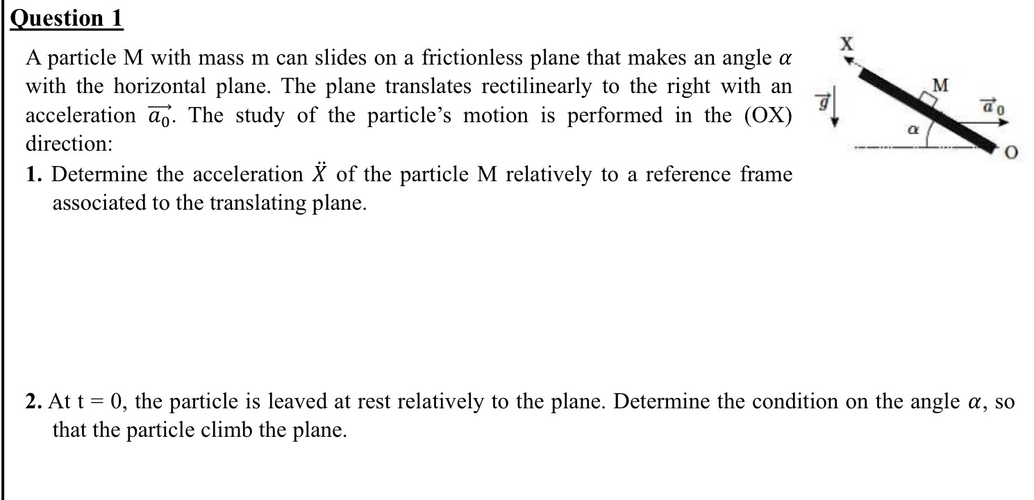 Solved Question 1A particle M ﻿with mass m ﻿can slides on a | Chegg.com