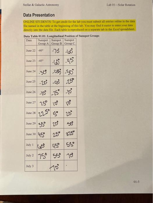 Solved Stellar & Galactic Astronomy Lab 01—Solar Rotation | Chegg.com