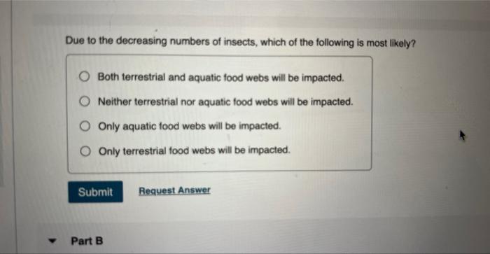 Solved Due to the decreasing numbers of insects, which of | Chegg.com