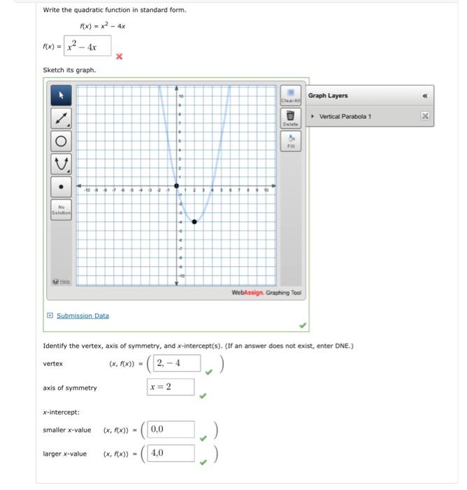 Solved Write the quadratic function in standard form. f(x) = | Chegg.com