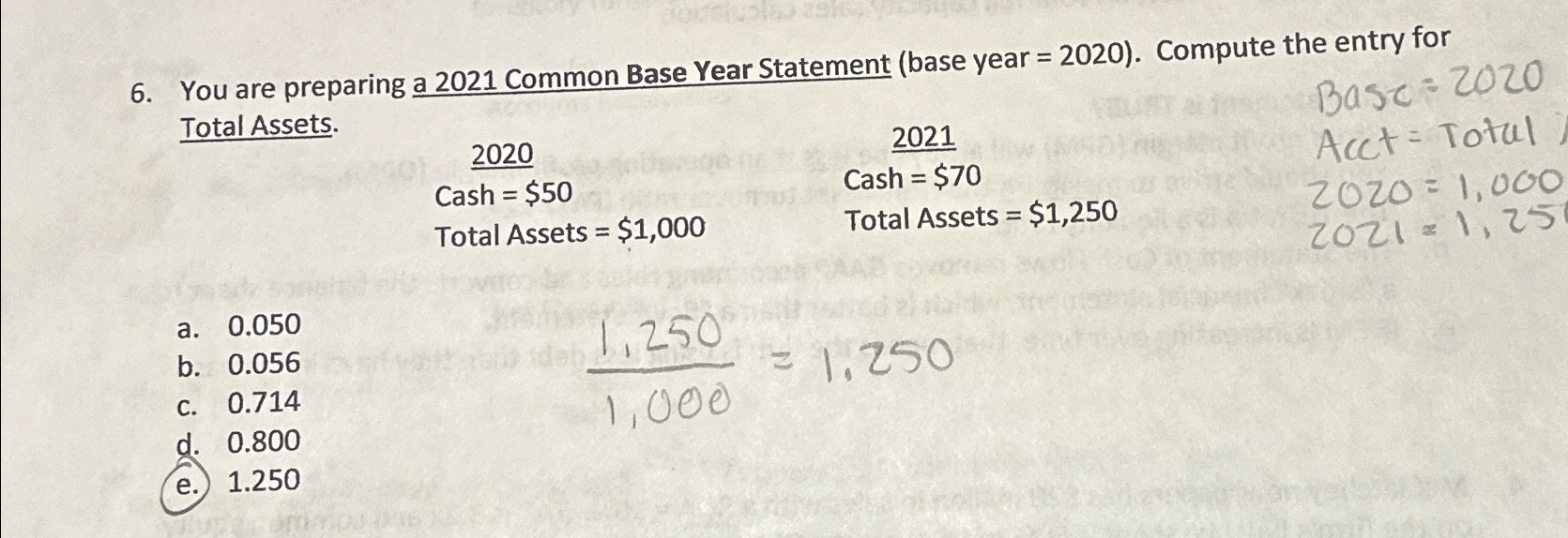 Solved You are preparing a 2021 ﻿Common Base Year Statement | Chegg.com