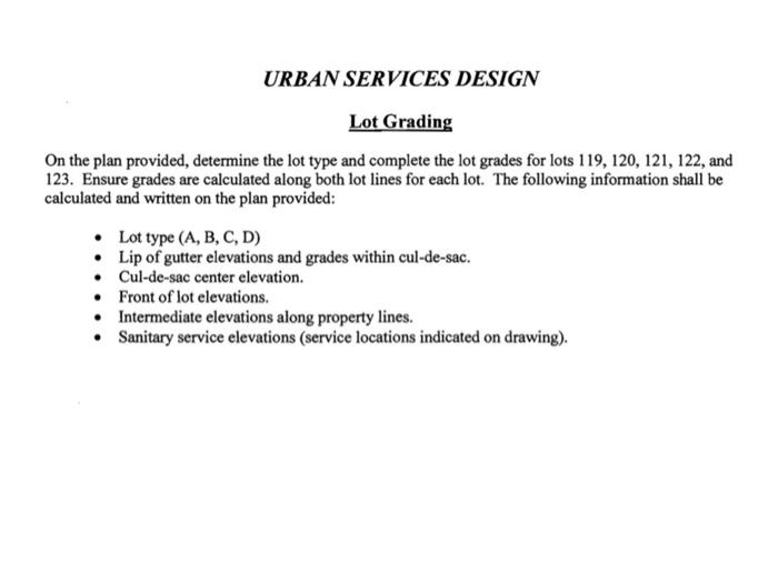 URBAN SERVICES DESIGN Lot Grading On the plan | Chegg.com