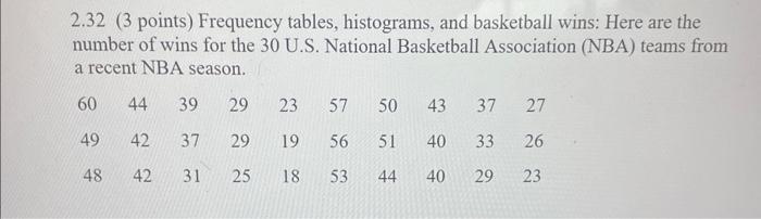 Solved Please create a grouped frequency table and histogram | Chegg.com