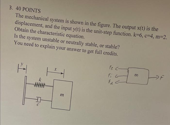 Solved 3. 40 POINTS The mechanical system is shown in the | Chegg.com