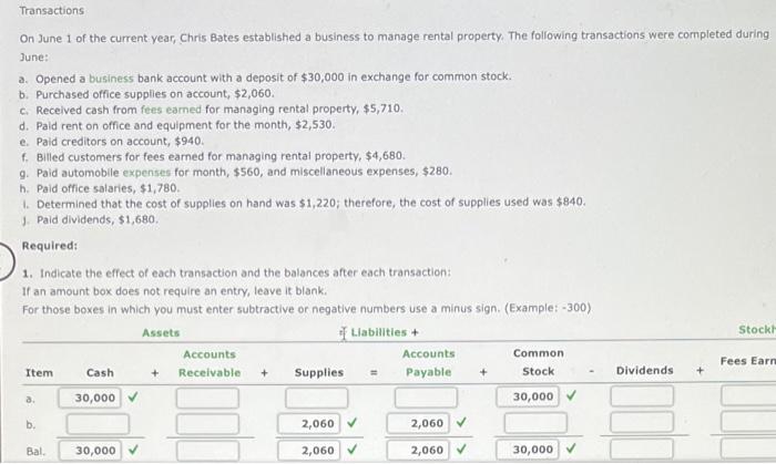 Solved Transactions On June 1 of the current year, Chris | Chegg.com