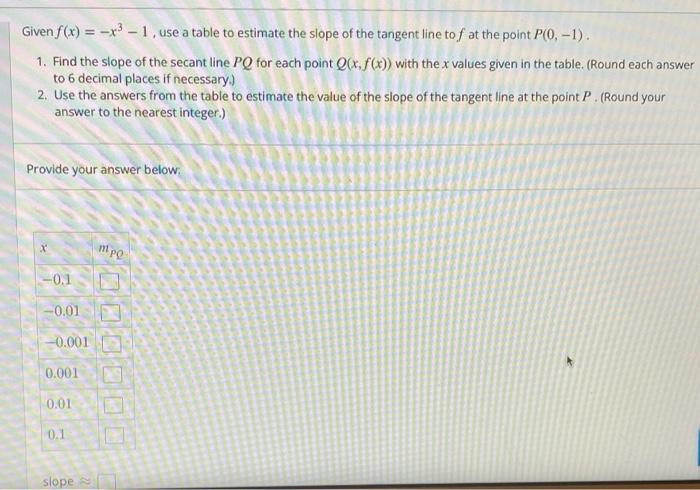 Solved Given f(x) = -x3-1, use a table to estimate the slope | Chegg.com