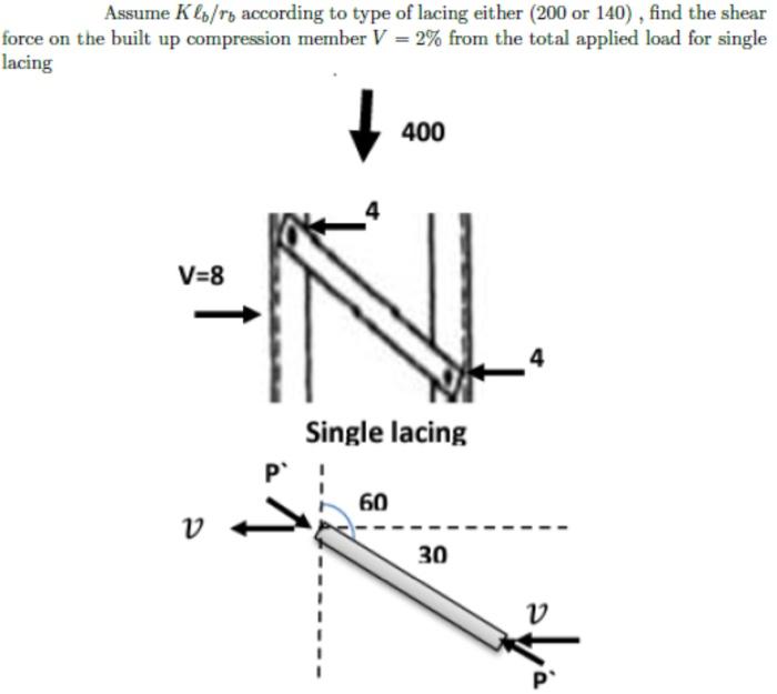 Solved Assume Kℓb/rb according to type of lacing either (200 | Chegg.com