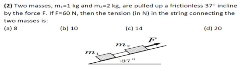 (2) ﻿Two masses, m1=1kg ﻿and m2=2kg, ﻿are pulled up a | Chegg.com