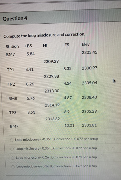 Solved Question 4 Compute The Loop Misclosure And