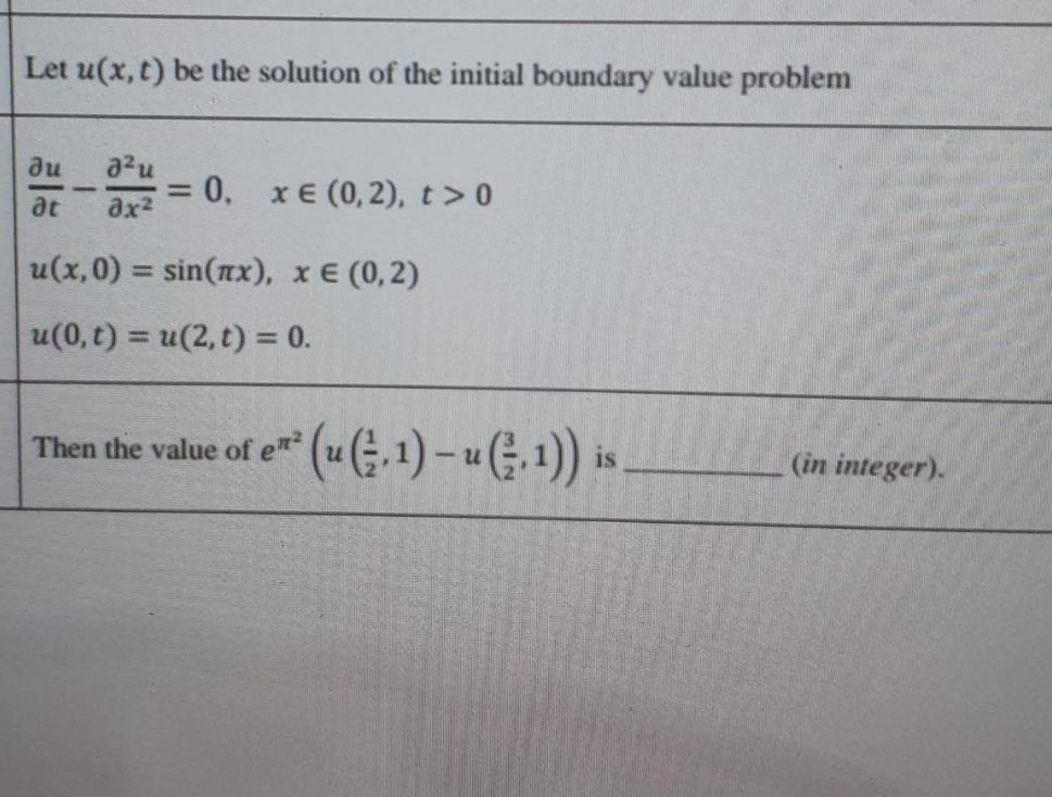 Solved Let u(x,t) ﻿be the solution of the initial boundary | Chegg.com