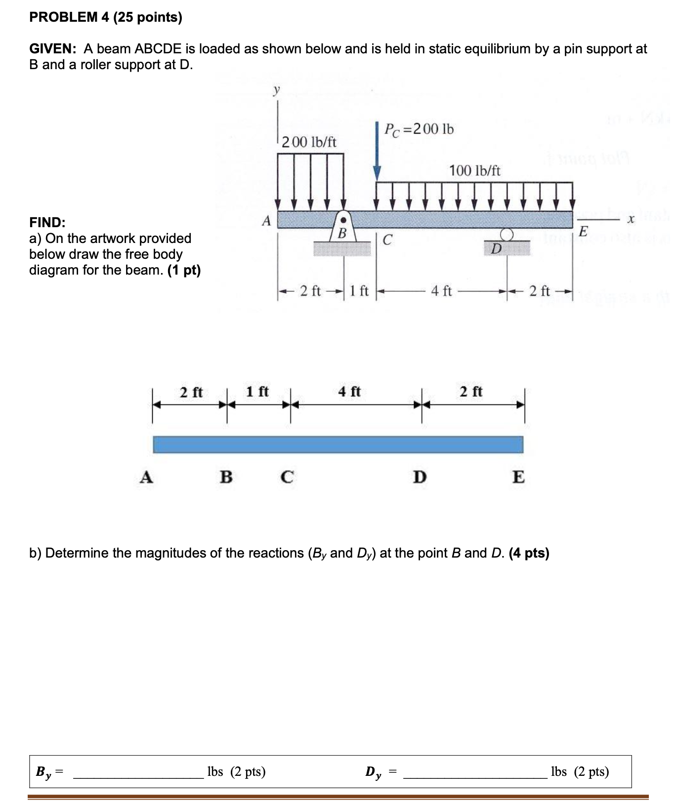Solved PROBLEM 4 (25 ﻿points) ﻿GIVEN: A beam ABCDE is loaded | Chegg.com