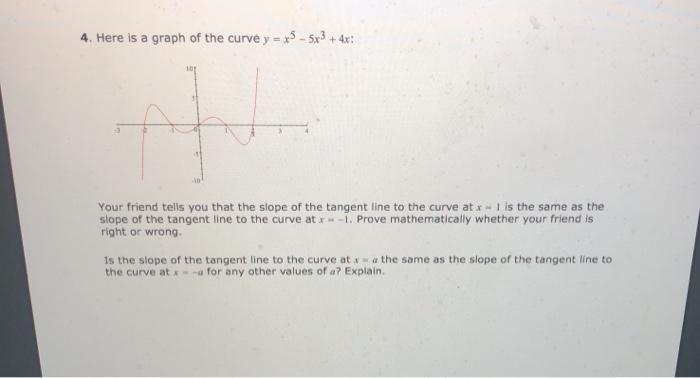 Solved Calculus AB Assignment Determining Slope 3. Below is | Chegg.com