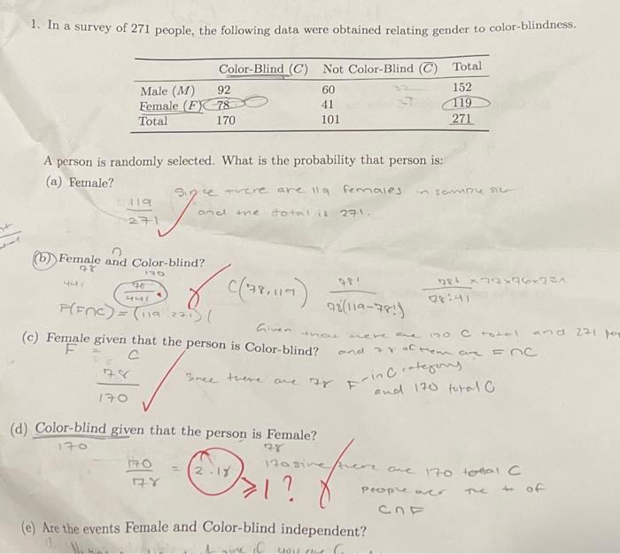 Solved 1. In a survey of 271 people, the following data were | Chegg.com
