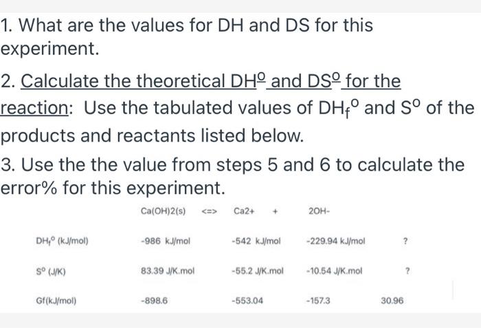Solved 1. What are the values for DH and DS for this | Chegg.com