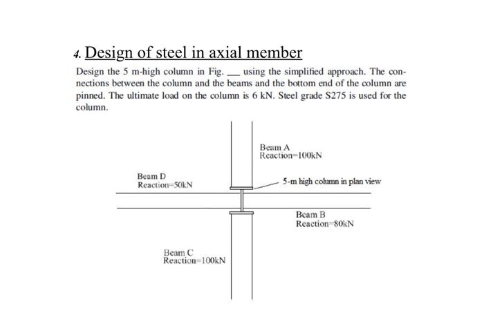 Solved 4. Design of steel in axial member Design the 5 | Chegg.com