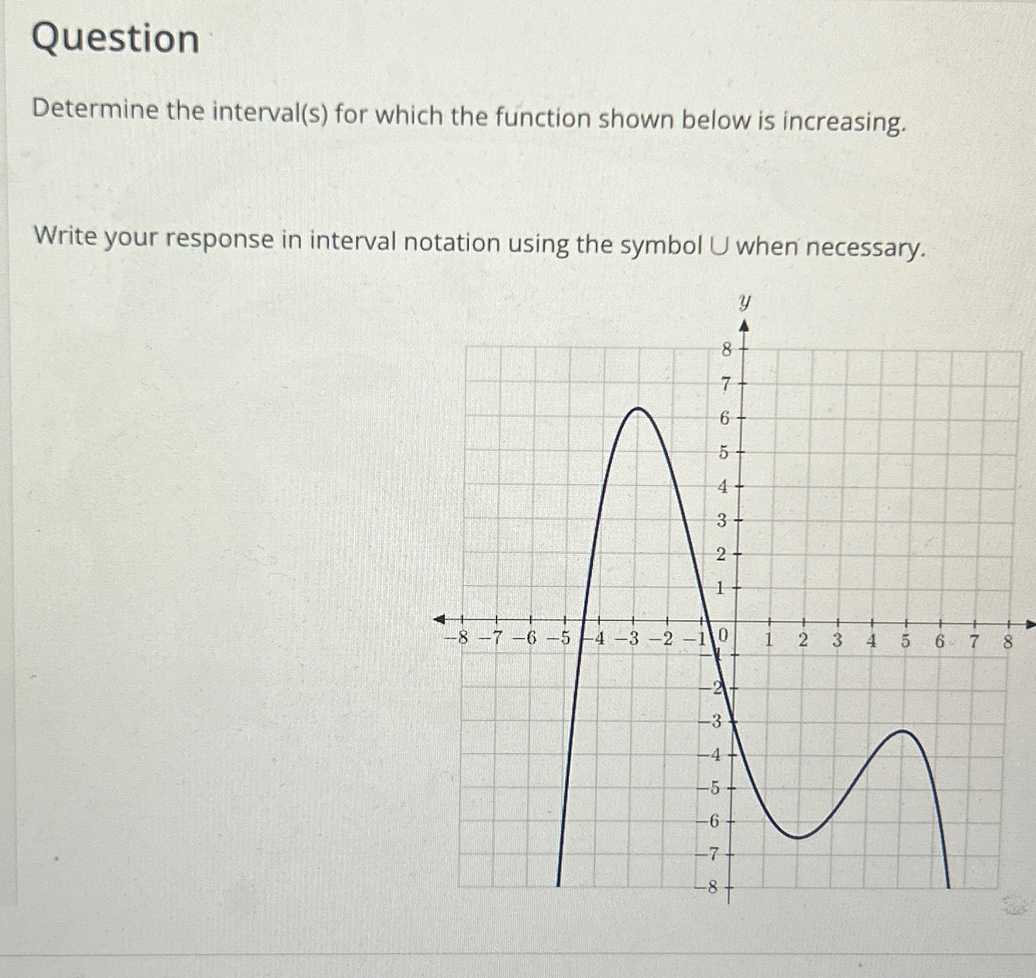 Solved QuestionDetermine the interval(s) ﻿for which the | Chegg.com