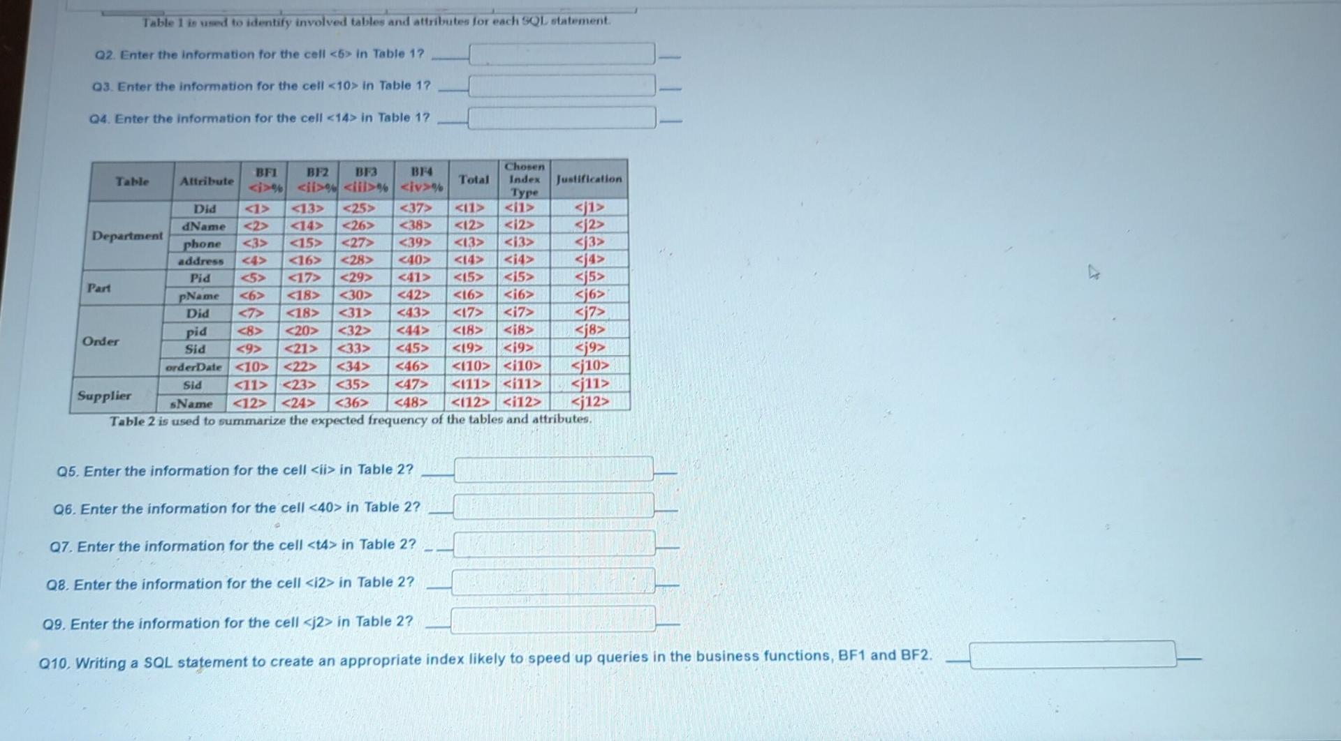 Solved analyze the following workload for 4 business | Chegg.com
