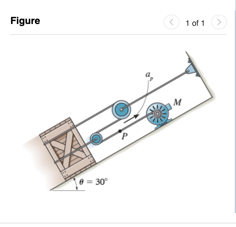[Solved]: The motor MM pulls in its attached rope with an ac