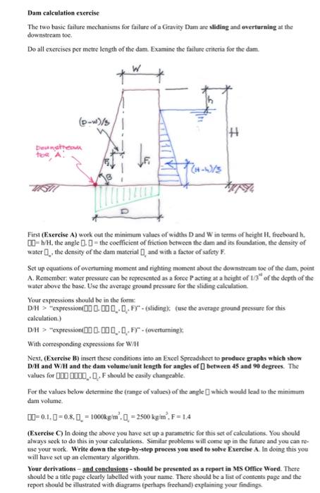 Solved Dam Failure Criteria and Overturning and Sliding | Chegg.com