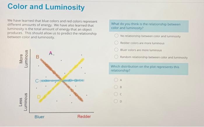 Solved We have learned that blue colors and red colors | Chegg.com