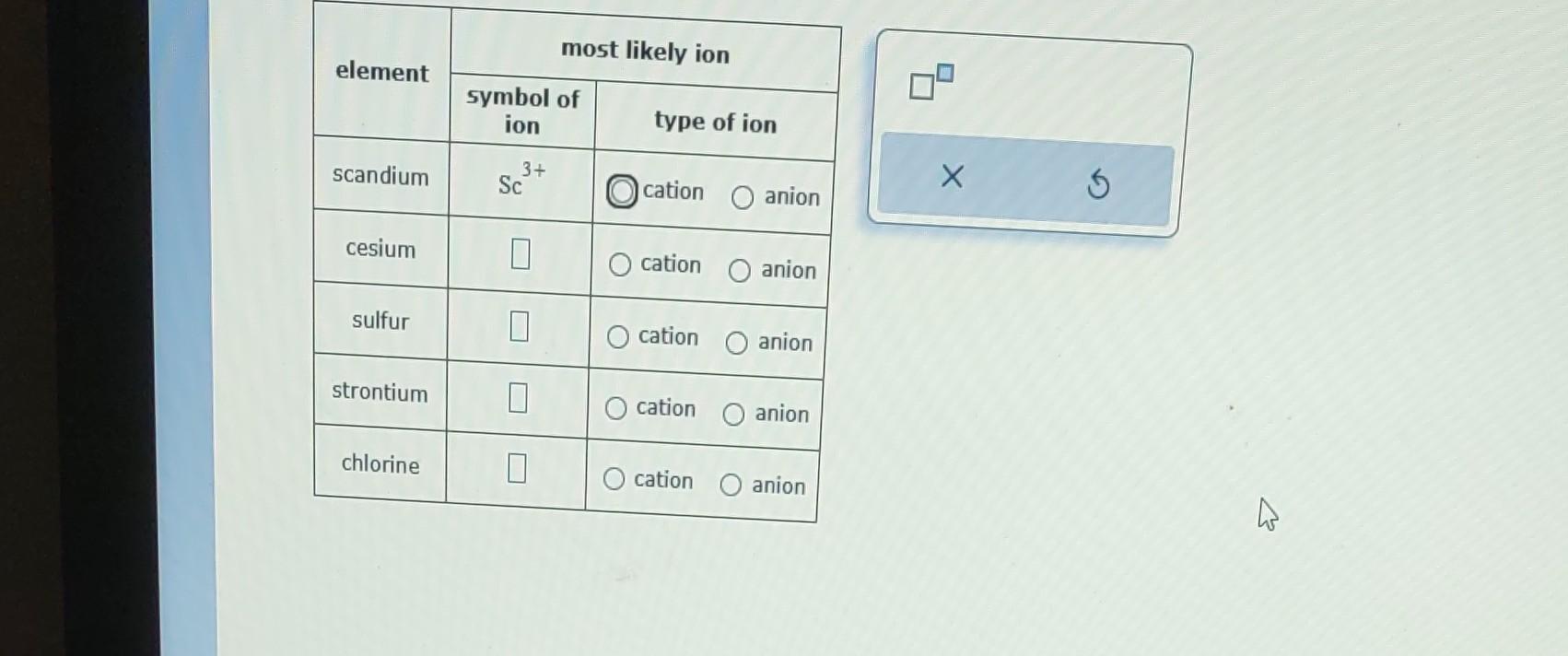 Solved \begin{tabular}{|c|c|c|} \hline \multirow{2}{*}{ | Chegg.com