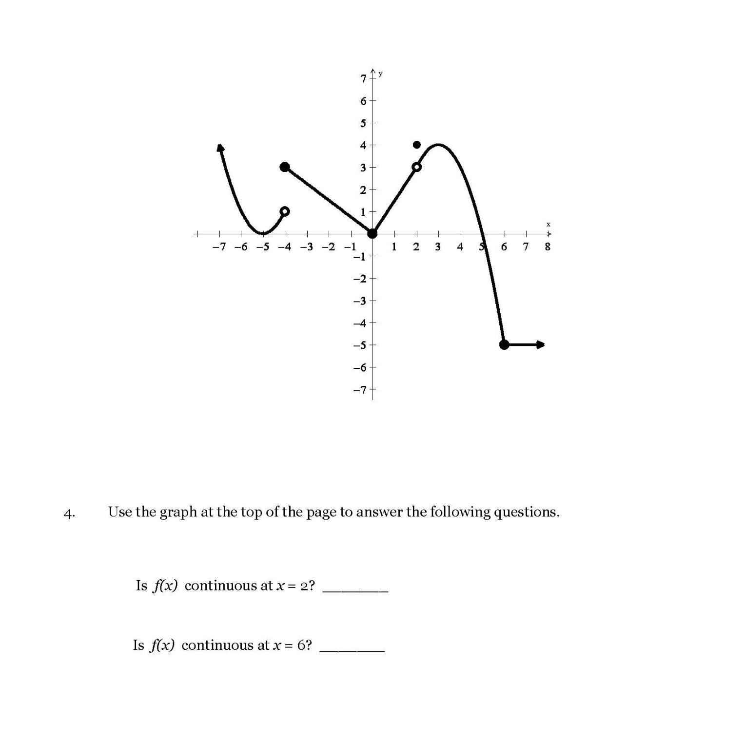 Solved Use the graph at ﻿the top of ﻿the page to ﻿answer the | Chegg.com