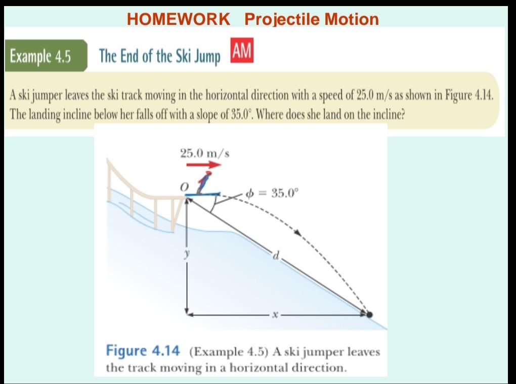 Solved HOMEWORK Projectile Motion Example 4.5 The End of the | Chegg.com