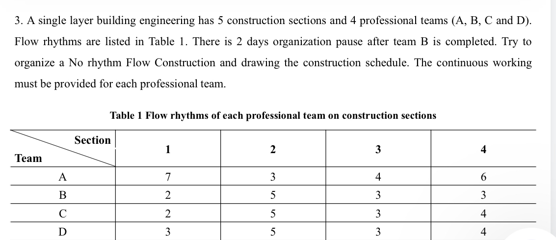 Solved A single layer building engineering has 5 | Chegg.com