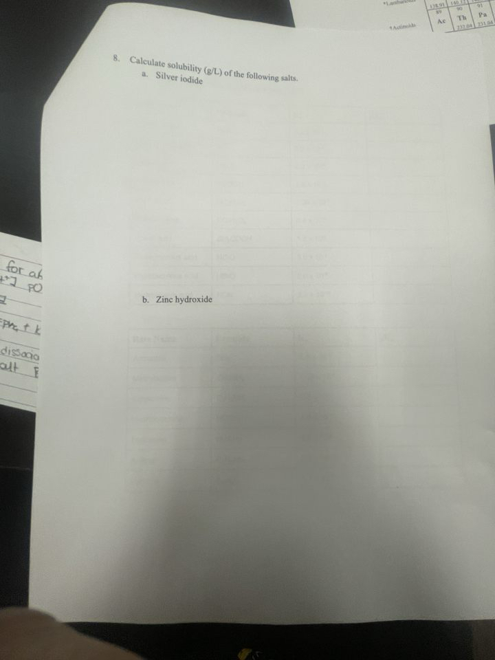 Solved thandiaresnotimble8. ﻿Calculate solubility (gL) ﻿of | Chegg.com