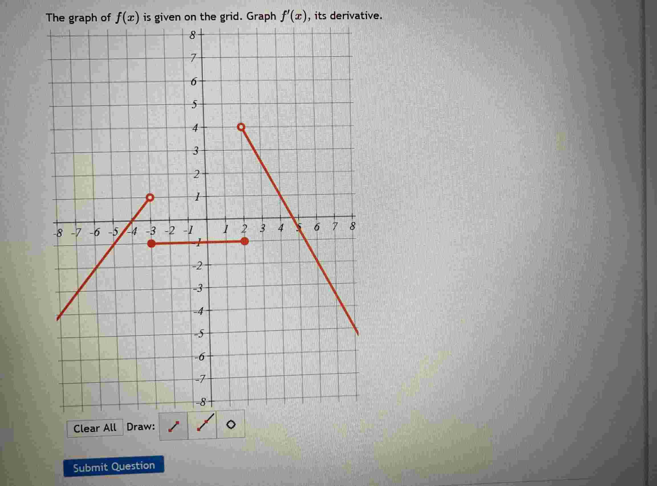 Solved The graph of f(x) ﻿is given on the grid. Graph f'(x), | Chegg.com