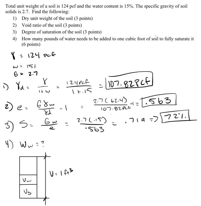 Solved Total unit weight of a soil is 124pcf and the water | Chegg.com
