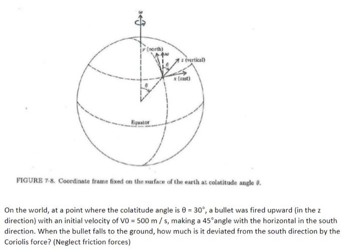 Solved (north) 12 vertical) *Coast) Equator FIGURE 7-8. | Chegg.com