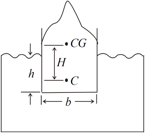 Solved: Chapter 7 Problem 25P Solution | A Brief Introduction To Fluid Mechanics 5th Edition ...