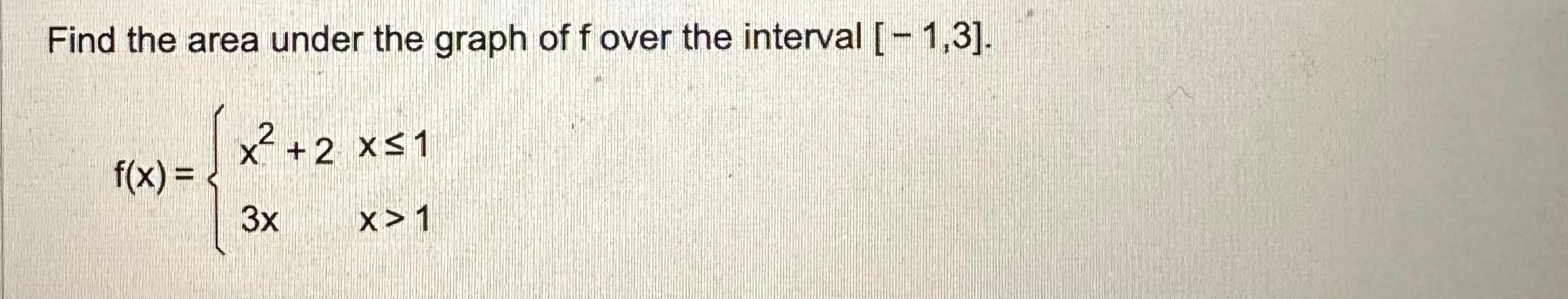 Solved Find the area under the graph of f ﻿over the interval | Chegg.com