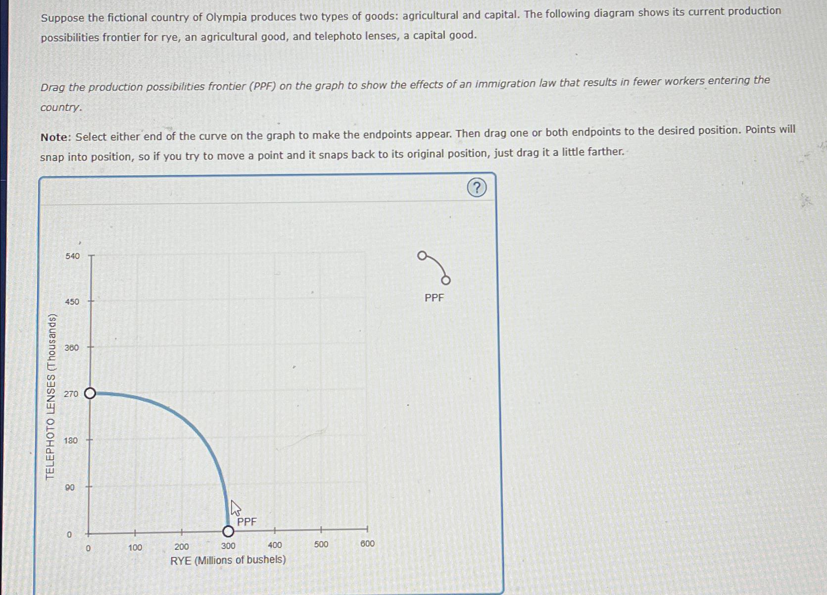 Solved Suppose the fictional country of Olympia produces two | Chegg.com