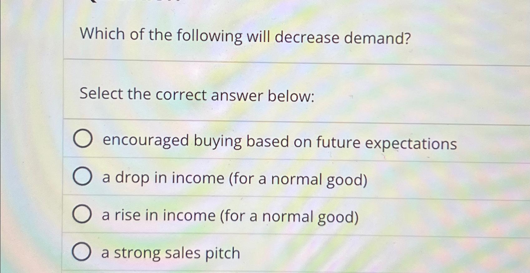 Solved Which of the following will decrease demand?Select | Chegg.com