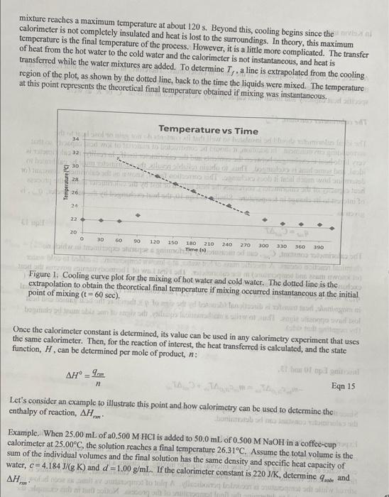 Solved Part B. mm Volume of HCI modo de Mol lol ), DA | Chegg.com