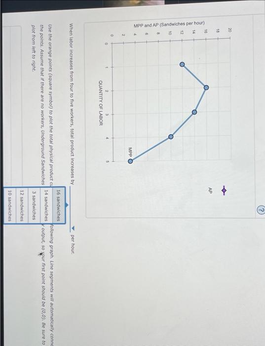 Solved When labor increases from four to five workers, total | Chegg.com