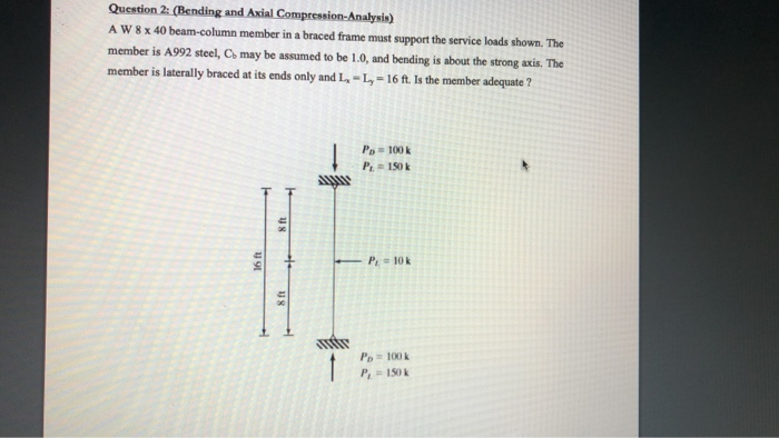 Solved Question 2: (Bending and Axial Compression-Analysis) | Chegg.com