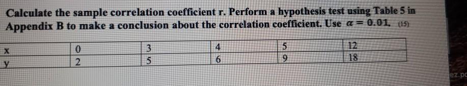 Solved Calculate the sample correlation coefficient r. | Chegg.com