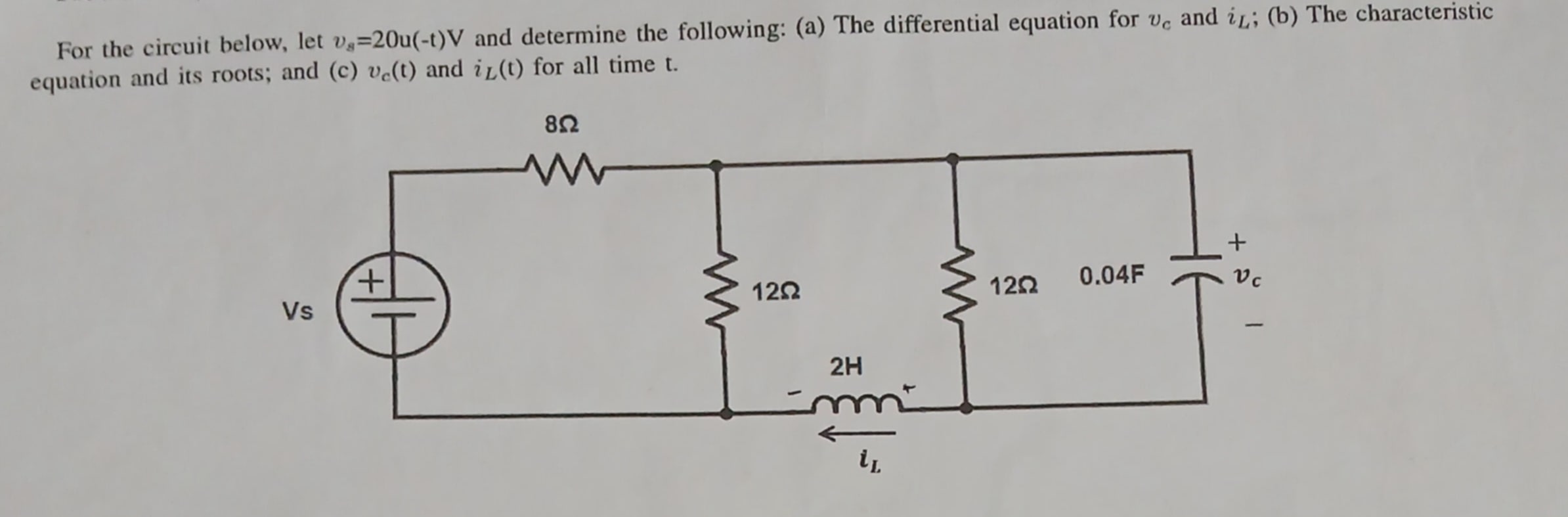 For the circuit below, let vs=20u(-t)V ﻿and determine | Chegg.com