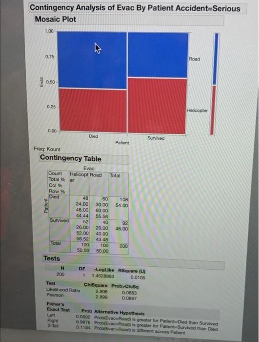 Contingency Table Trancian Contingency Analysis Of