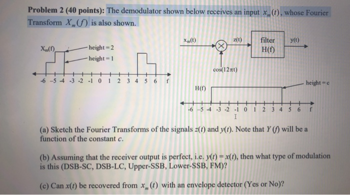Solved Problem 2 (40 points): The demodulator shown below | Chegg.com
