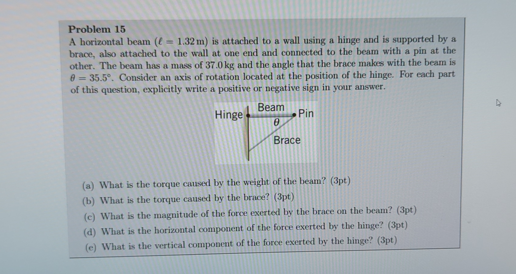 Solved Problem 15A horizontal beam | Chegg.com