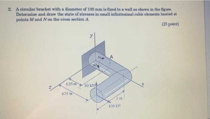 Solved 2. A circular bracket with a diameter of 100 mm is | Chegg.com