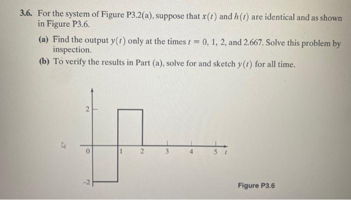 Solved 3.6. For the system of Figure P3.2(a), suppose that | Chegg.com